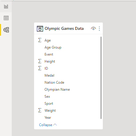Olympic-Games-Analysis | A descriptive analysis about historic ...